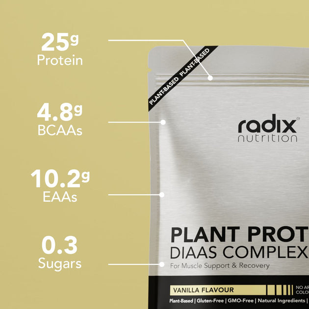 Radix Natural Plant Protein Powder, 1kg | Gearshop NZ